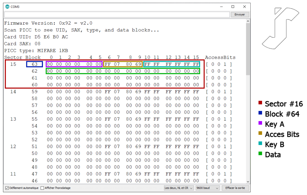RC522 RFID In-Depth Guide: Understanding How It Works & Uses It with ...